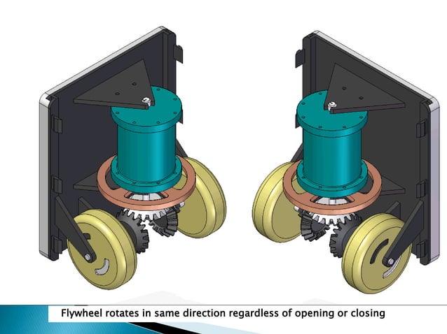 Design of a mechanism for harnessing power from hinged and revolving ...