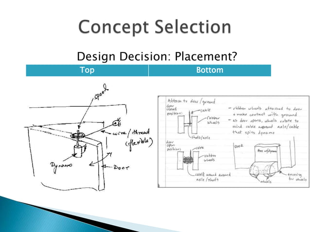 Design of a mechanism for harnessing power from hinged and revolving ...