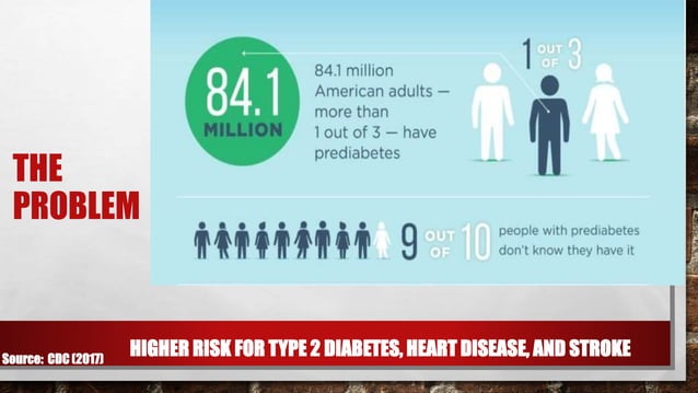 Presentation dpp-1 | PPTX