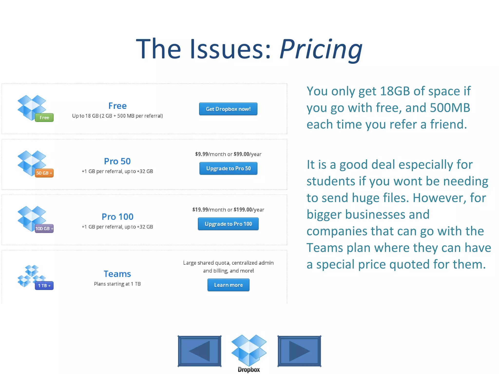 Presentation dropbox | PPT