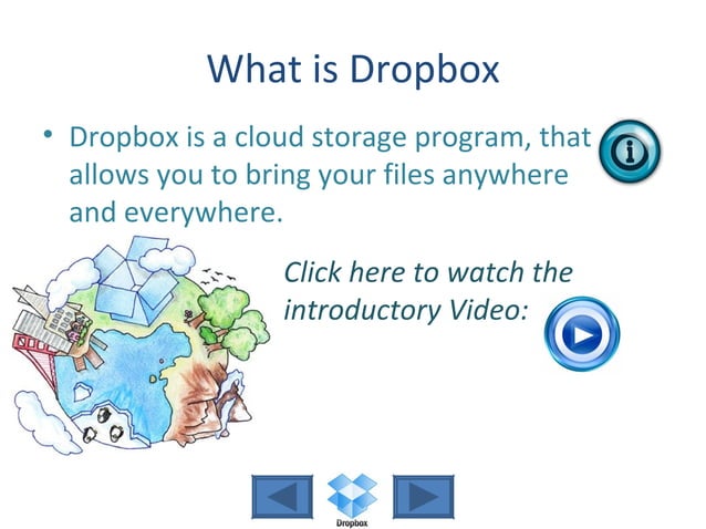 Presentation dropbox | PPT