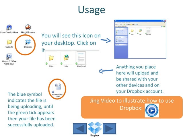 Presentation dropbox | PPT