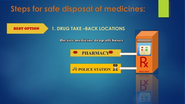 Presentation-Drug Disposal.pdf