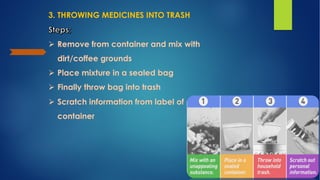 Presentation-Drug Disposal.pdf | Medical Health