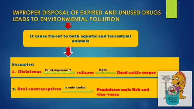 Presentation-Drug Disposal.pdf