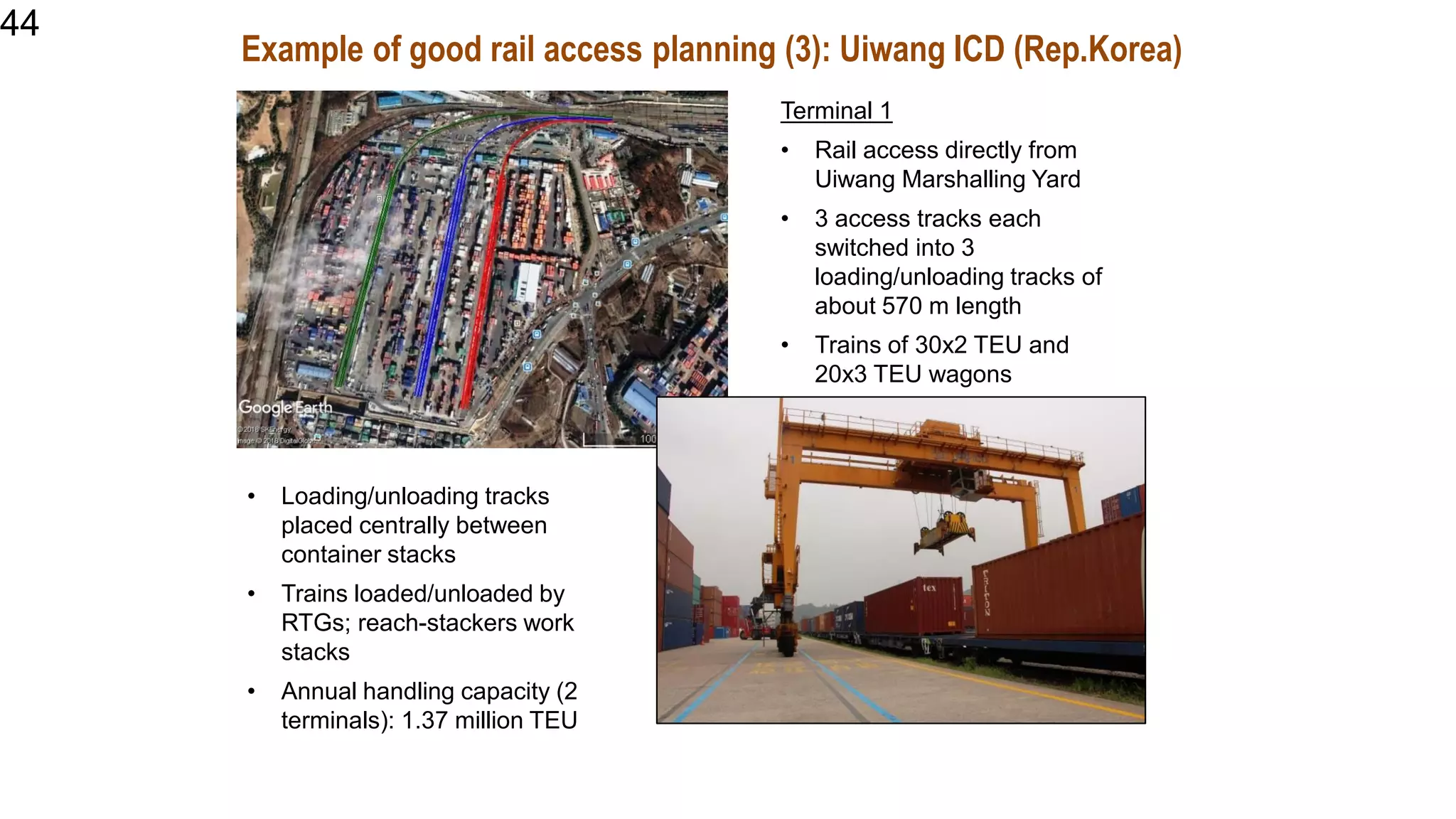 Presentation - Dry Ports 1-1 revised.pdf