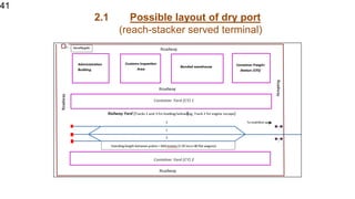 Presentation - Dry Ports 1-1 revised.pdf