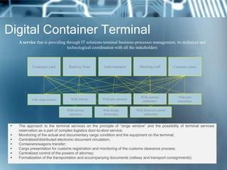 Presentation - Dry Ports 2_digital solutions.pdf