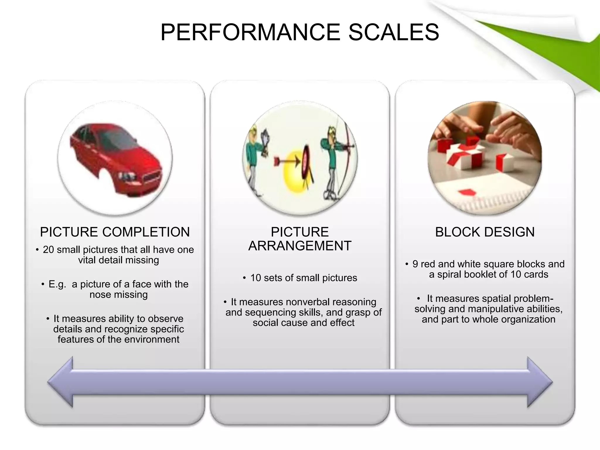 The Wechsler Adult Intelligence Scale (WAIS) | PPT