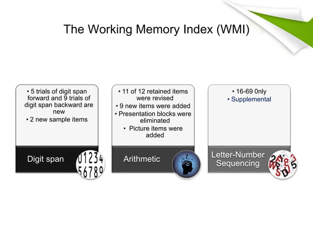The Wechsler Adult Intelligence Scale (WAIS) | PPT
