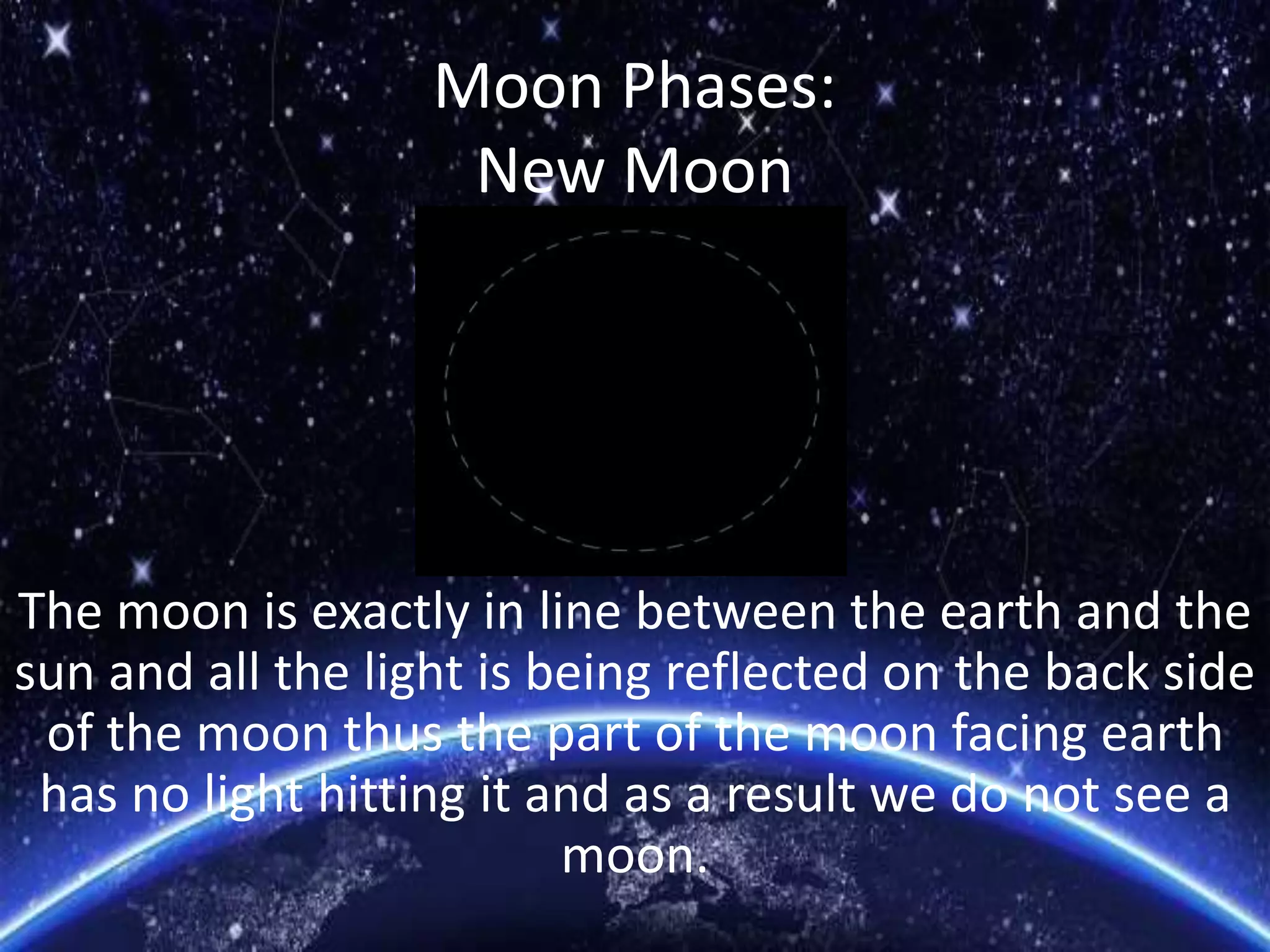Presentation earth and space | PPTX