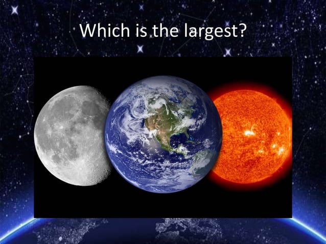 Presentation earth and space | PPTX | Geography | Science