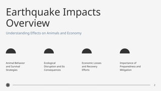 Presentation - Earthquake Impacts on Animals and Economy.pptx