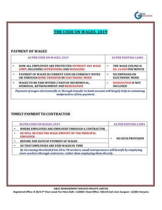 Presentation ease of doing business-the codes of wages 2020 (g&cc ...