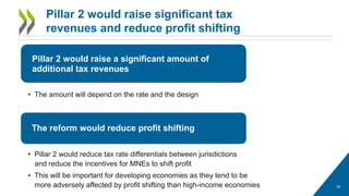 Economic Analysis and Impact Assessment - Pillar 1 and Pillar 2 ...