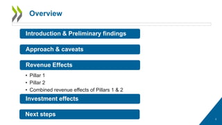 Economic Analysis and Impact Assessment - Pillar 1 and Pillar 2 ...