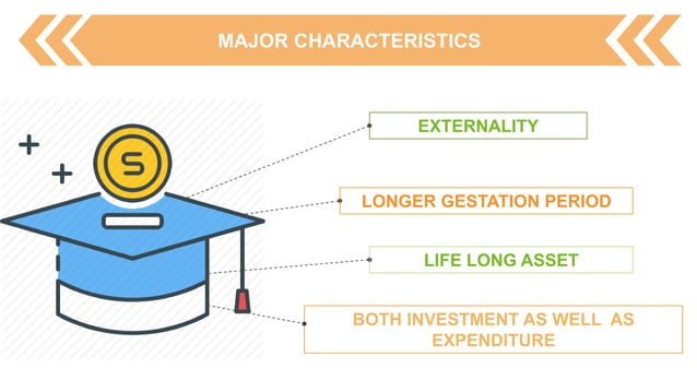 Presentation education as investment | PPTX | Education industry ...