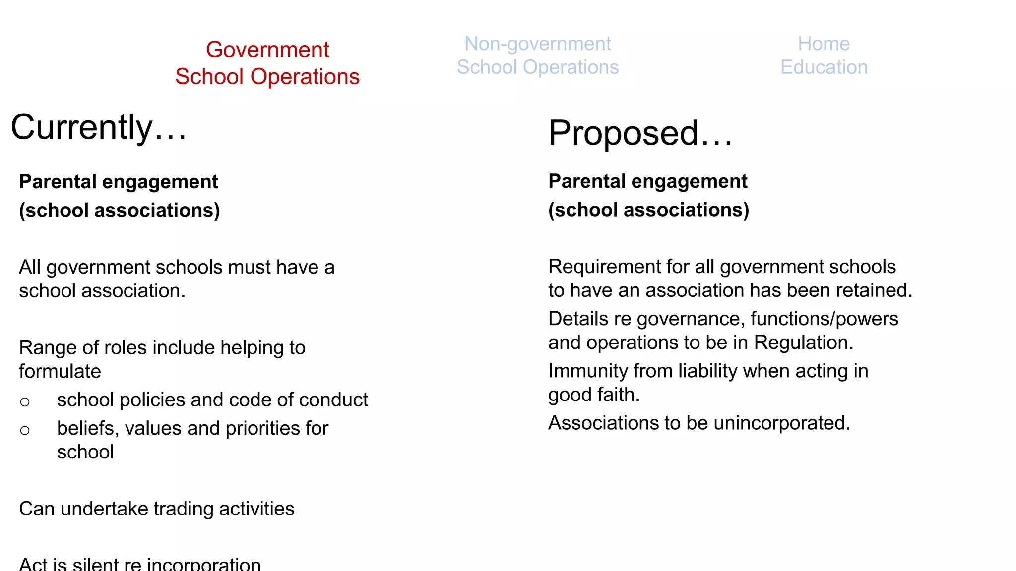 Overview of the Draft Education Bill 2016 | PPTX