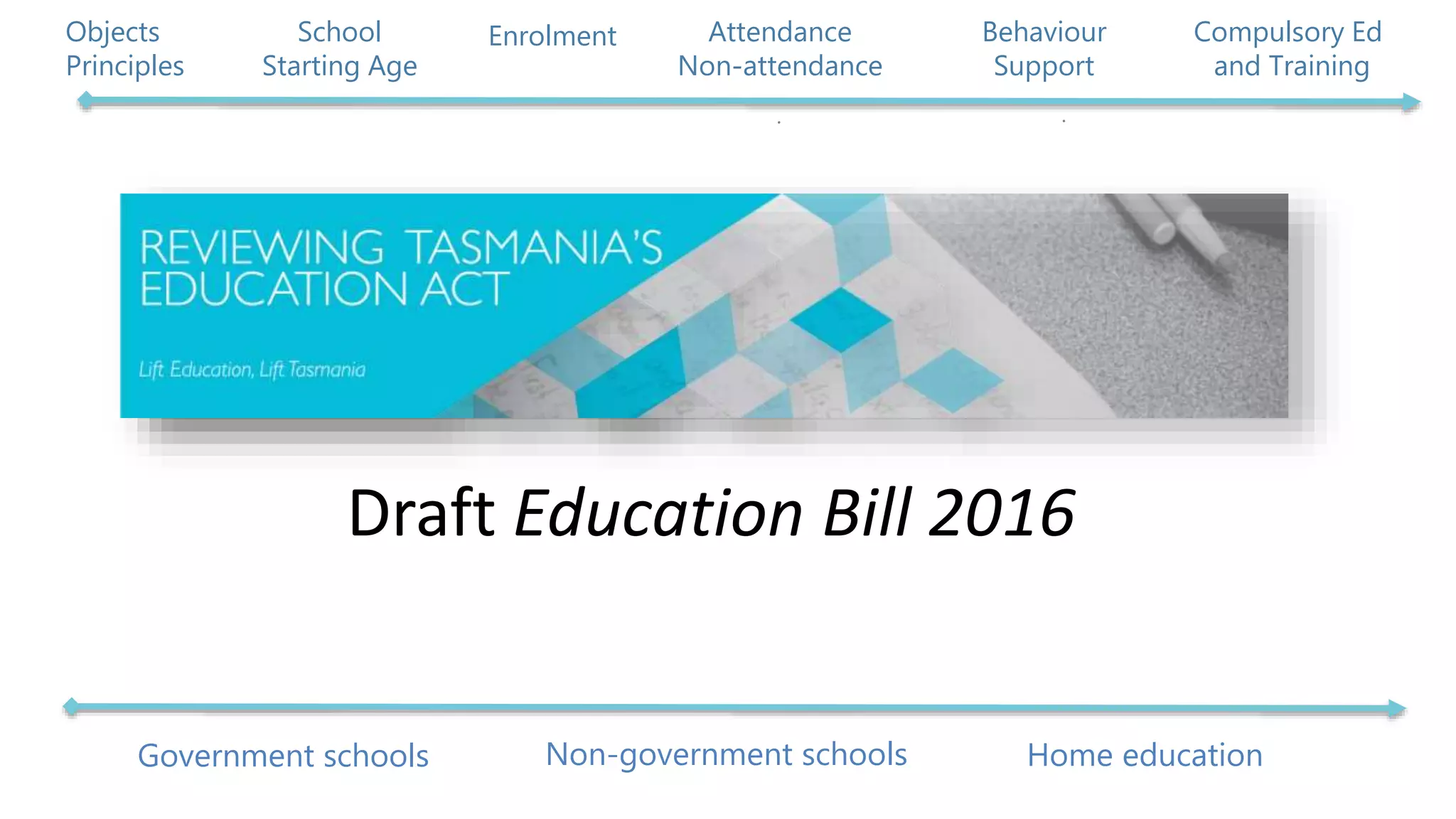 Overview of the Draft Education Bill 2016 | PPTX