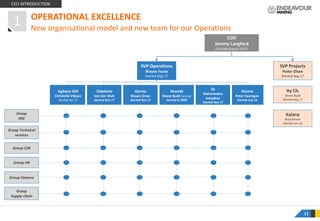 presentation -EDV-Site-Visit-Presentations-Nov-2017.pdf