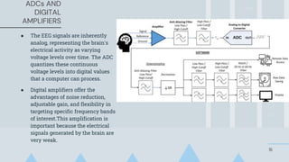 Presentation on History of Electrical Measuring Instruments EEG(2).pptx