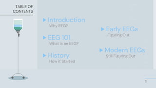 Presentation on History of Electrical Measuring Instruments EEG(2).pptx