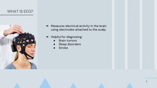 Presentation on History of Electrical Measuring Instruments EEG(2).pptx