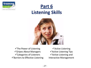 Presentation [Full] Effective Communication Skills | PPTX