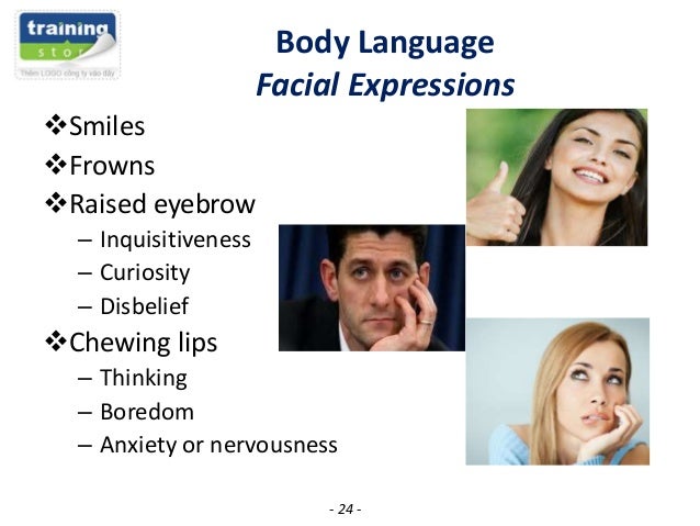 Presentation [Full] Effective Communication Skills