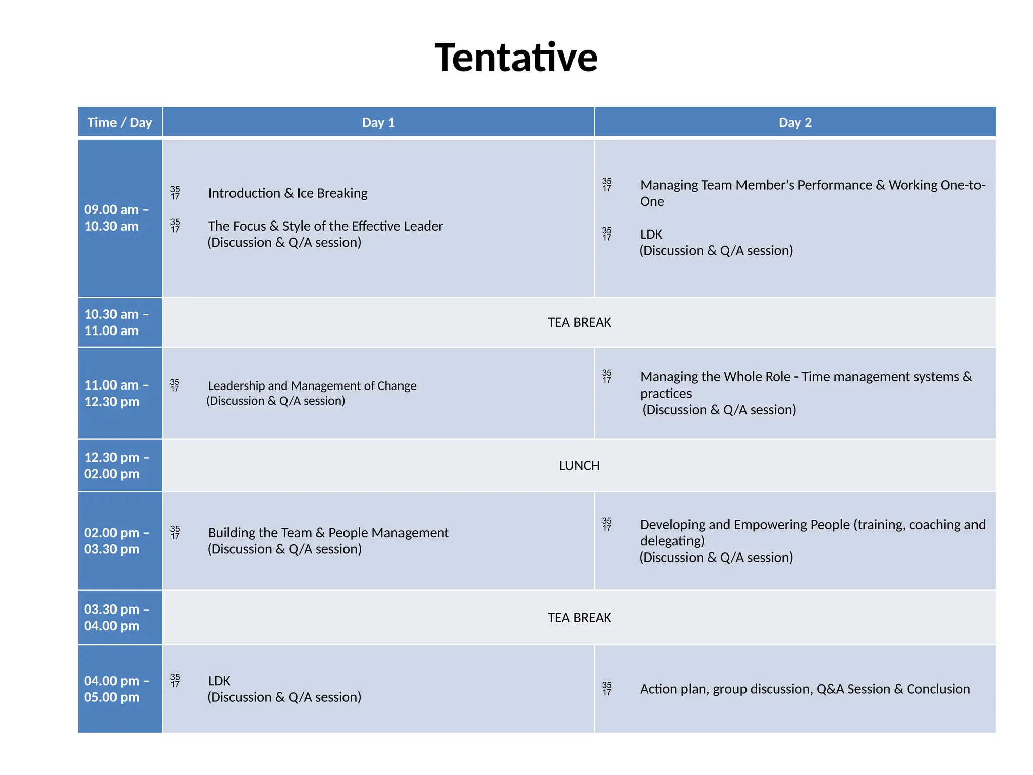 Presentation - effective supervisory skills - fmm.ppt