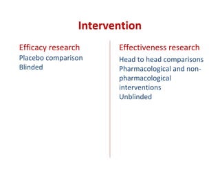 presentation-efficacy-effectiveness-models_en.pdf
