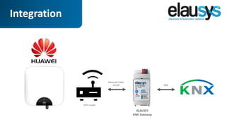 ELAUSYS KNX gateway for Huawei inverters | PPTX