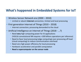 The irresistible and necessary touch between supercomputers and embedded systems | PPT