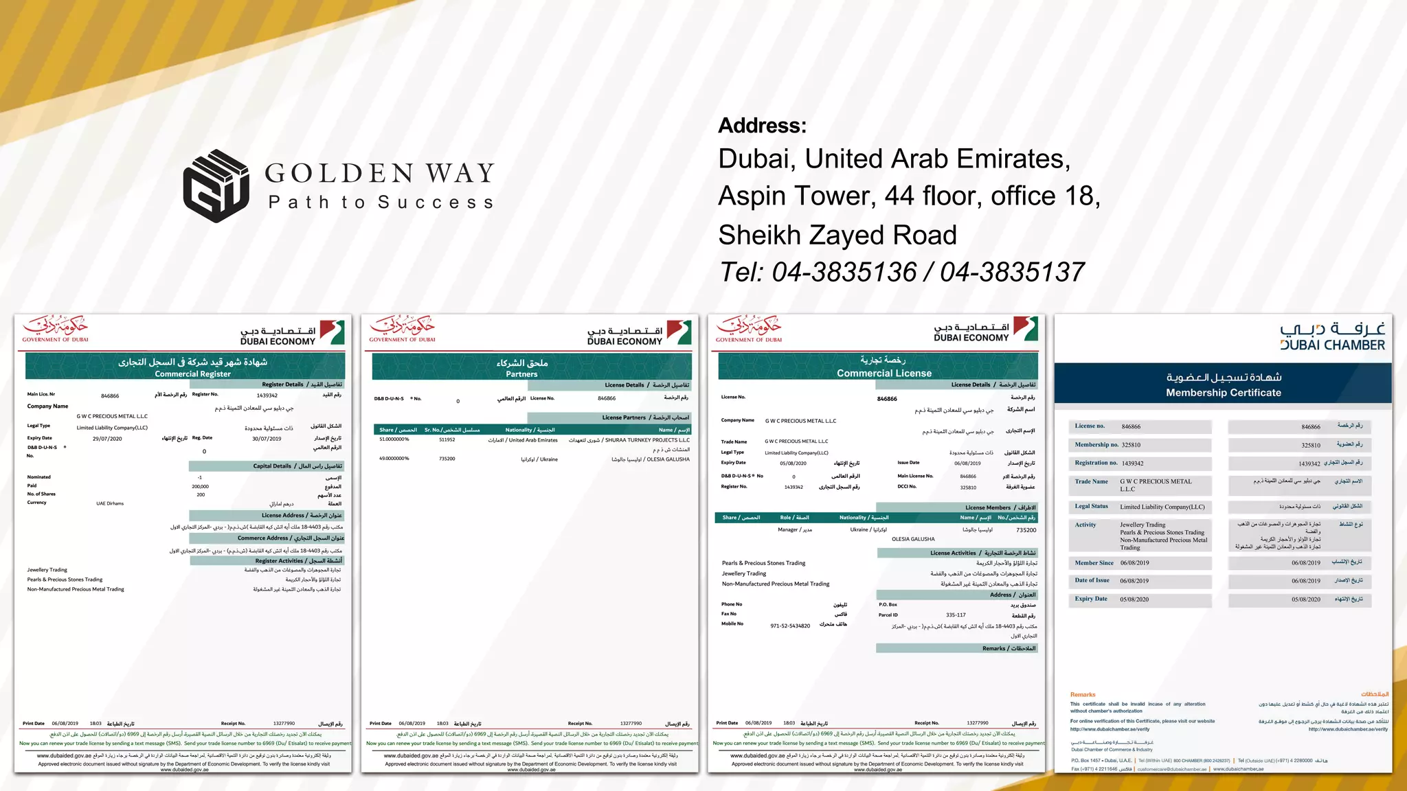 Golden Way Matrix Business Presentation | PDF | Business Accounting ...