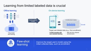 Enabling on-device learning at scale | PPT
