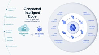 Enabling on-device learning at scale | PPT
