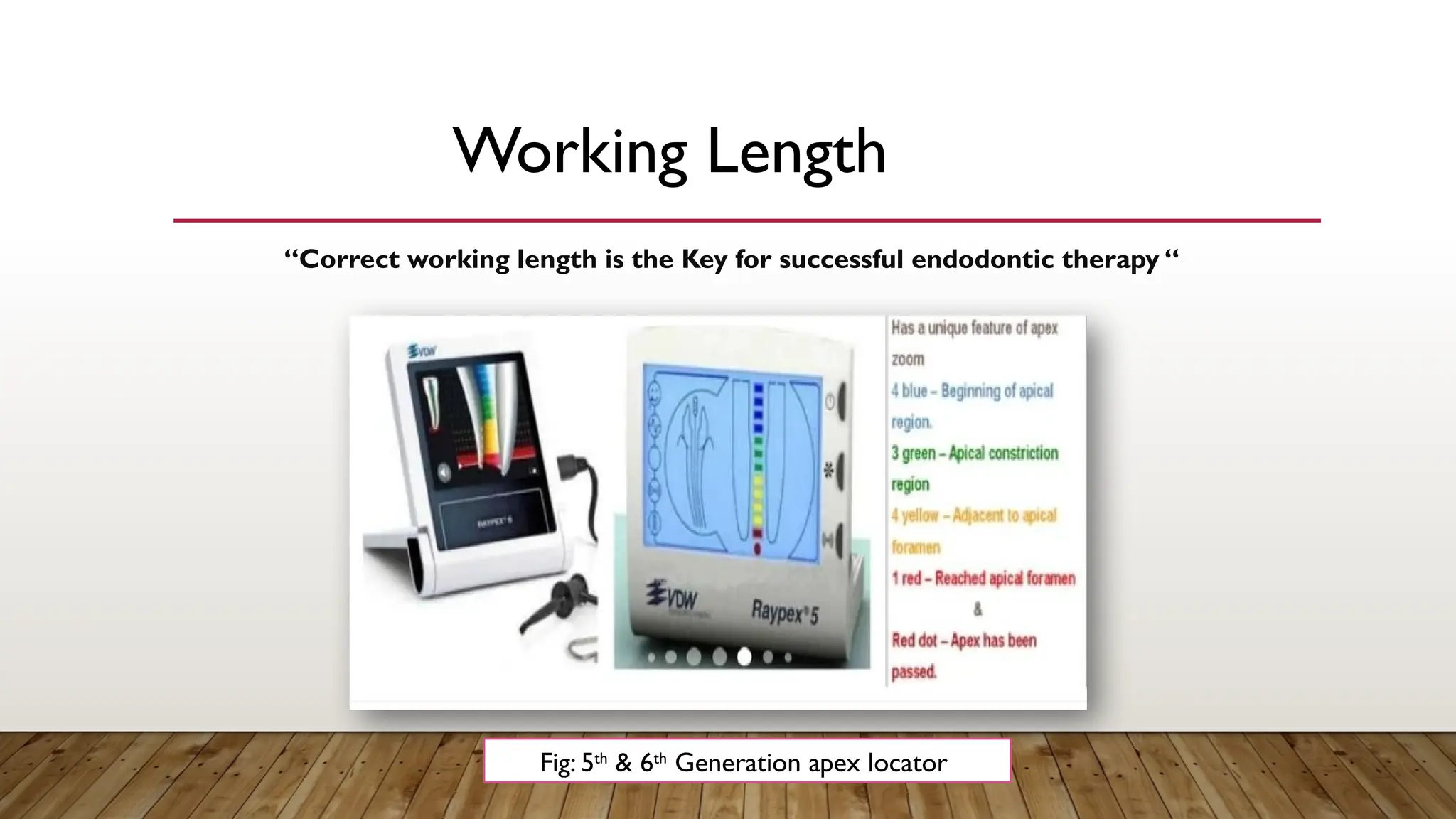 Endodontics Presentation Presentation-endodontic.pptx