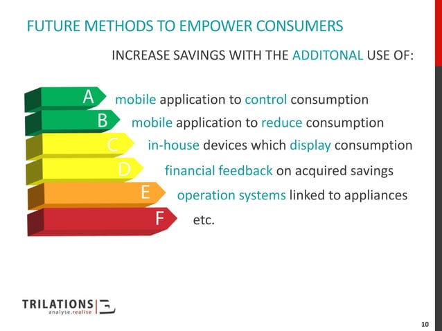 TRILATIONS: Energy Efficiency | PPT