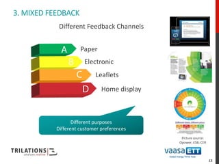 TRILATIONS: Energy Efficiency | PPT