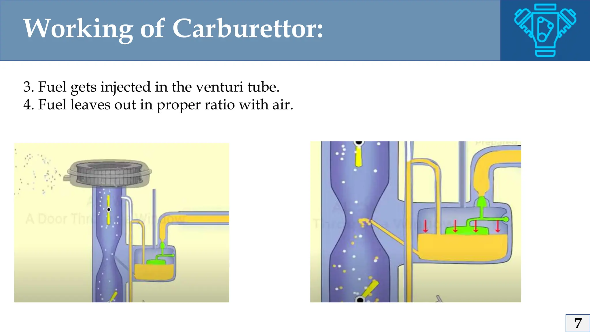 Presentation-english Carburation System.pptx