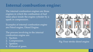 Presentation-english Carburation System.pptx