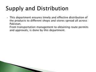 PRESENTATION - ENGRO FOODS.pptx