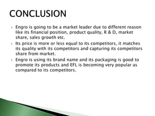 PRESENTATION - ENGRO FOODS.pptx