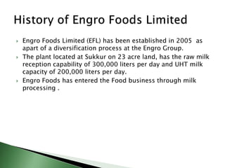 PRESENTATION - ENGRO FOODS.pptx