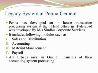 Presentation erp - copy | PPT