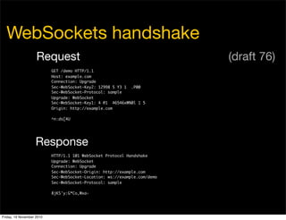 Websockets, Ruby y Pusher Webprendedor 2010 | PPT