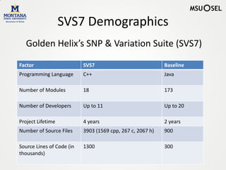 A Replication Case Study with CLIO | PDF