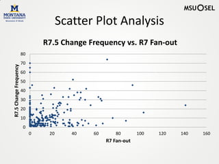 A Replication Case Study with CLIO | PDF