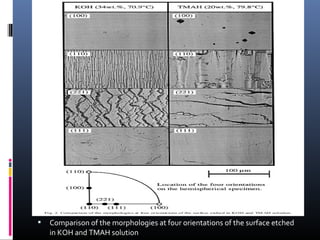Differences in anisotropic etching properties of KOH and TMAH solutions ...