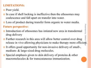 ETHOSOMES AS NOVEL DRUG DELIVERY | PPTX